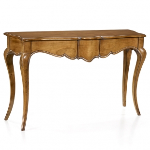 French Console Tables